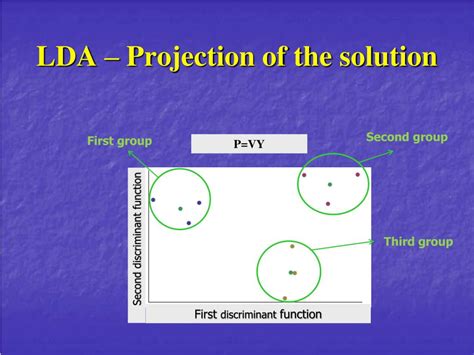 Ppt Linear Discriminant Analysis Powerpoint Presentation Free