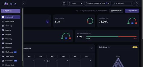 How To Connect TradeLocker With TradeZella Trading Journal TradeLocker
