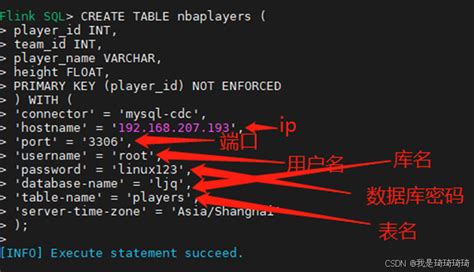 Flink Sql同步mysql数据表到mysqlflink Mysql Csdn博客