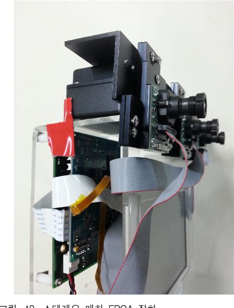 Figure 13 From A Real Time Hardware Architecture For Image Rectification Using Floating Point