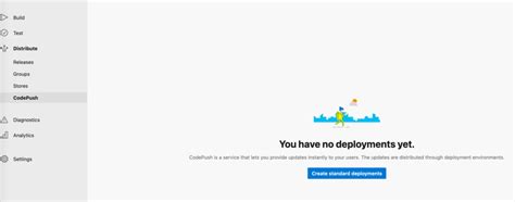 Cicd All About Appcenter 1 Collection