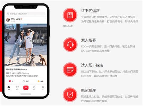 小红书笔记收录该如何巧妙设置关键词？ 知乎