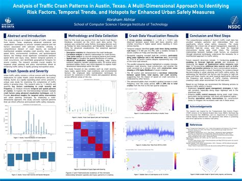 Pdf Analysis Of Traffic Crash Patterns In Austin Texas A Multi