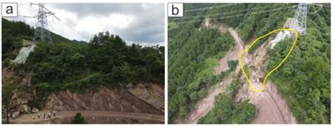 Remote Sensing Special Issue Remote Sensing In Development Of Rapid Landslide Detection And
