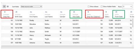 Custom Sql In Tableau Steps Of Custom Sql In Tableau