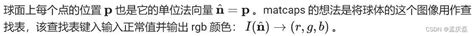 libigl学习笔记——二、第一章——libigl官方教程学习 libigl文档 csdn博客