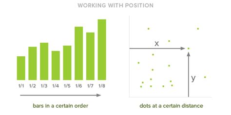 The Typekit Blog Designing Data