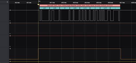 Stm32 Modbus Incorrect Slave Response To Read Hold