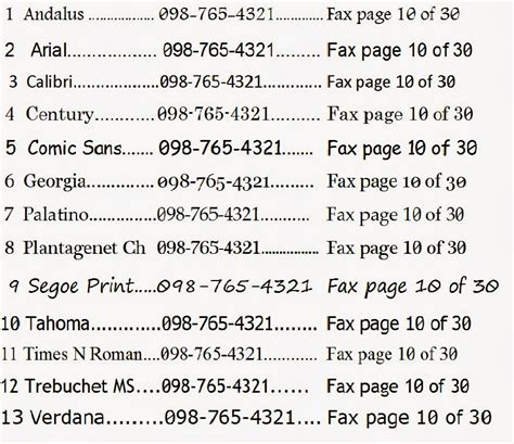Slashed Zero Fonts