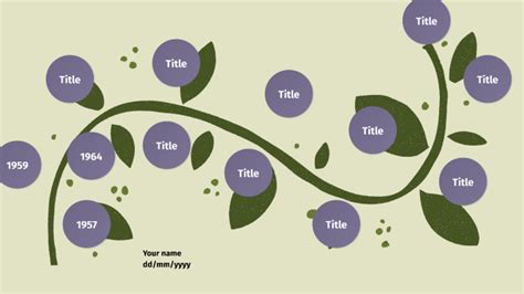Linea Del Tiempo Lenguaje De Programación By Jose Hiram Aguilar Contreras On Prezi