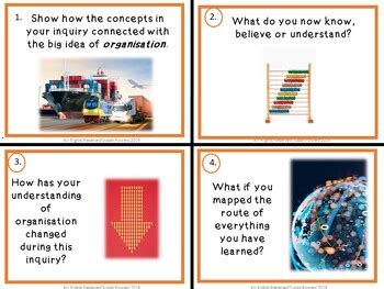 IB PYP How We Organize Ourselves Concepts Reflection Assessment Cards