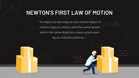 Physics Powerpoint Background