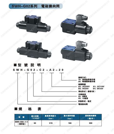 Swh G02 2d2 D2 20 电磁换向阀 Kwl 凯维联 厂家 阿里巴巴