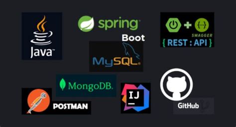 Do Spring Boot And React Web Apps Development With Rest Apis By Azhar