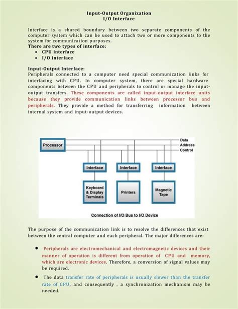 Input Output Organization And Io Interface Pptx Computer