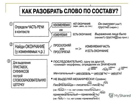 Как разобрать по составу слово ельник