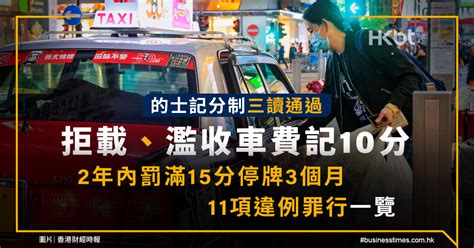 的士記分制三讀通過｜拒載記10分、罰滿15分停牌｜11項違例罪行