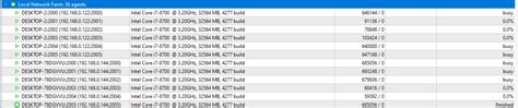 Network Agents Not Doing Their Assigned Work Trade Fx General