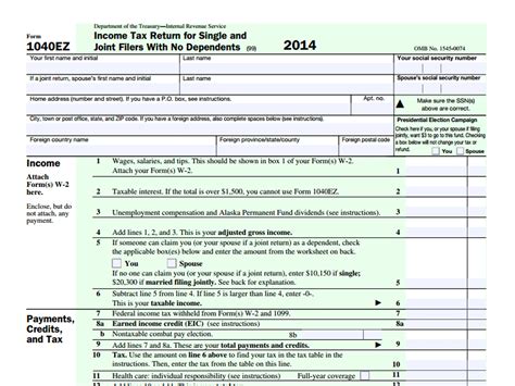 Tax Time Most Common Irs Forms Explained Worksheets Library