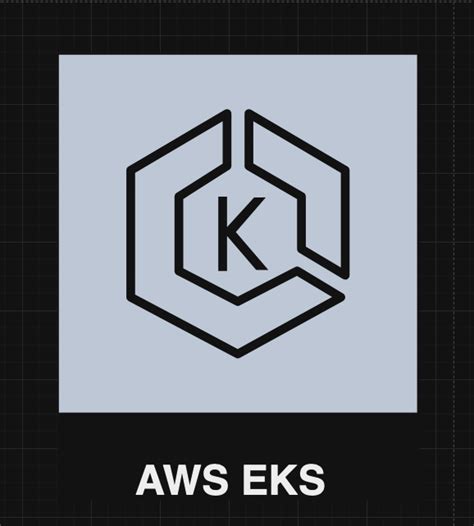 scale aws eks with the aws load balancer controller by ian rolfe
