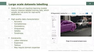 Applying Deep Learning With Weak And Noisy Labels PPT Artificial Intelligence Technology