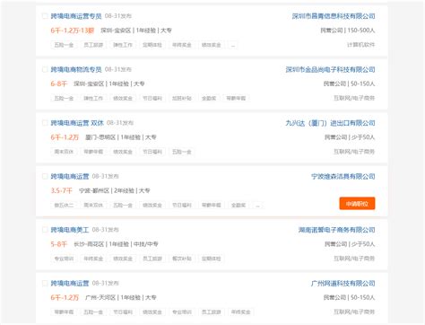 热烈祝贺厦门纽客云多名小伙伴获得“跨境电子商务师”职业证书厦门跨境电商培训 羽毛出海