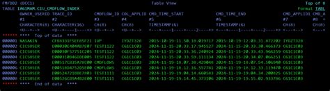 Deleting Command Flow Data From Db2 Tables Using Command Flow Id