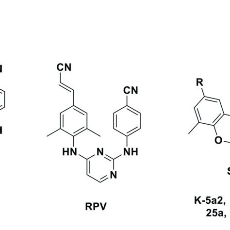 Chemical Structures Of Known P Gp Inhibitors 1 6 Download Scientific