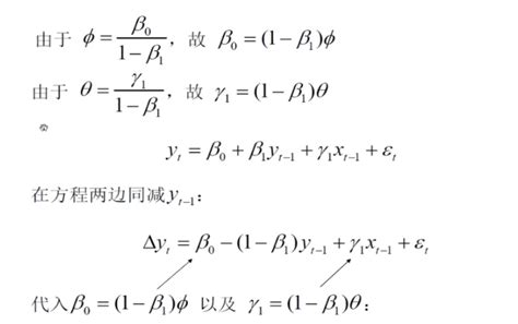 时间序列之自回归模型自回归模型数字模拟 Csdn博客