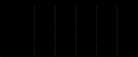 Consensus Flow Chart With Byzantine Nodes With × Denoting A Byzantine