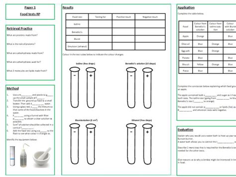 Food Tests Rp Revision Mat Teaching Resources