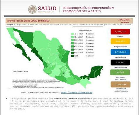 México supera las 234 mil muertes por Covid 19 vacunado el 39 de la