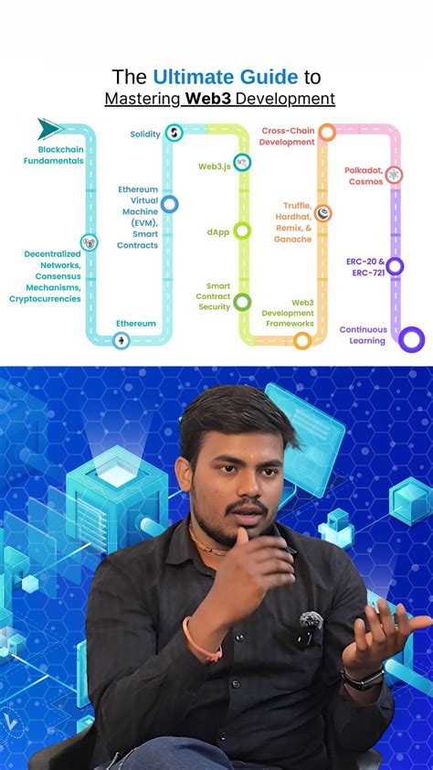 Debugshala Training And Placements 🚀 Placement Drive Alert 🚀