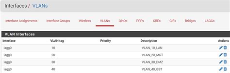 Pfsense LAGG LACP To Cisco Switch Does Not Work Netgate Forum