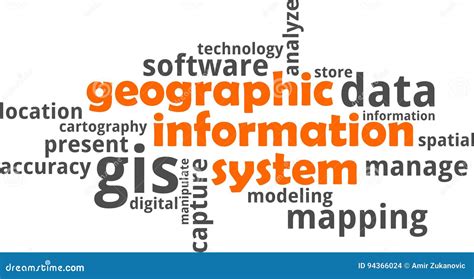 Geographic Information Systems Gis Cartography And Mapping Web