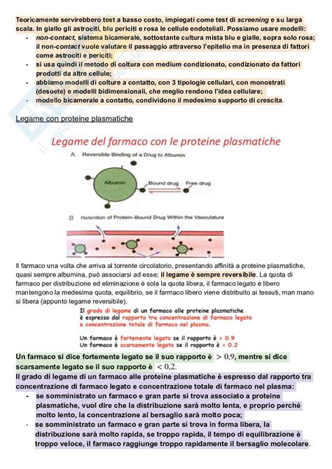 Appunti Di Farmacologia