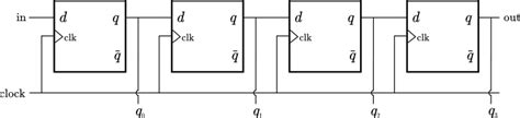 Technische Informatik Teil 7 Kapitel 3