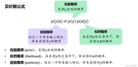 朴素贝叶斯算法 Csdn博客