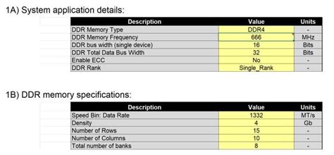 Am6548 Am6548 Emif Tool Processors Forum Processors Ti E2e
