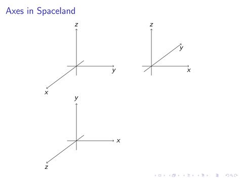 Lesson 1 Coordinates And Distance Pdf