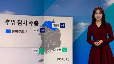 날씨 추위 잠시 주춤중서부 미세먼지 일시 나쁨 Jtbc 뉴스