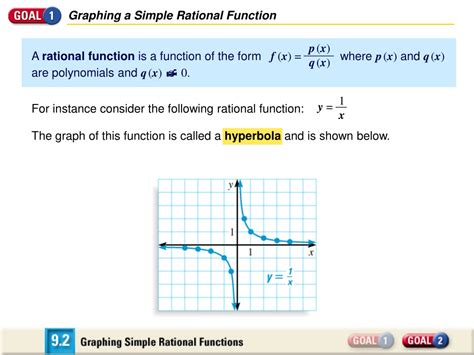PPT Graphing A Simple Rational Function PowerPoint Presentation Free Download ID 9267750