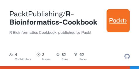 GitHub PacktPublishing R Bioinformatics Cookbook R Bioinformatics Cookbook Published By Packt
