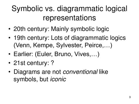 Ppt Independence Friendly Existential Graphs Powerpoint Presentation