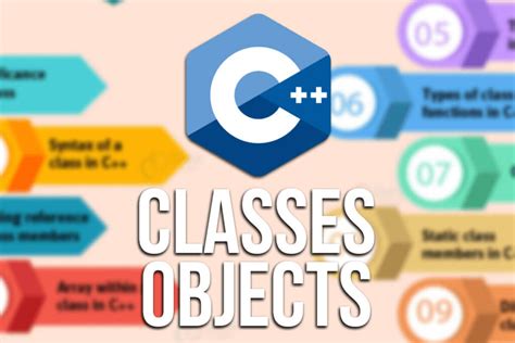 Learn To Code In C For Unreal Engine Classes And Objects