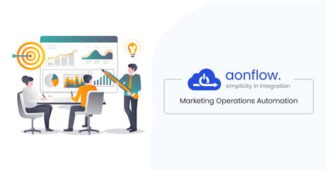 Marketing Operations Automation Aonflow