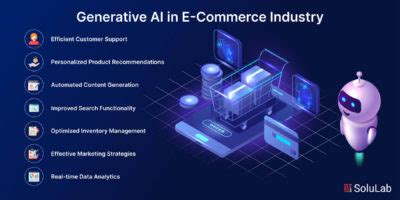 Generative AI In E Commerce Use Cases Benefits