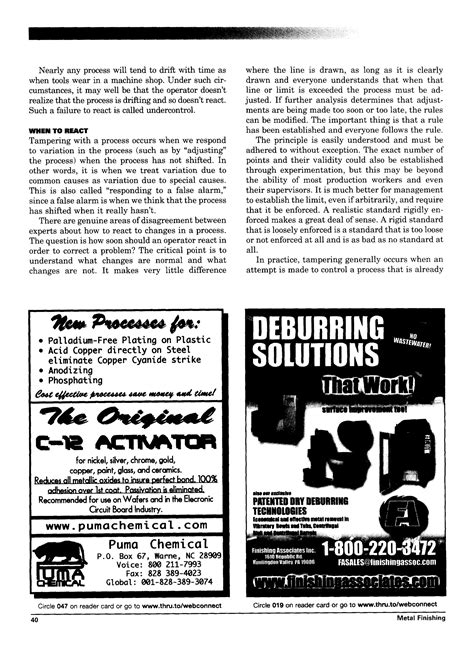 Investigating Variation Pdf