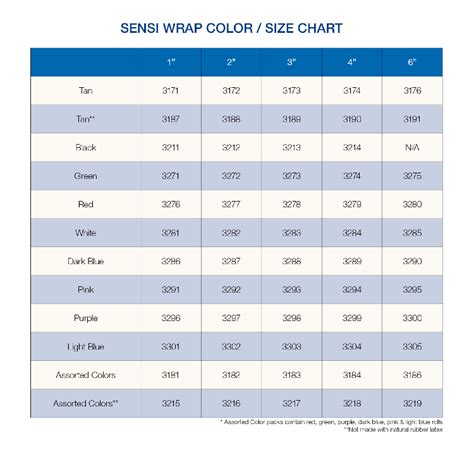 Sensi Wrap Self Adherent Dynarex Corporation