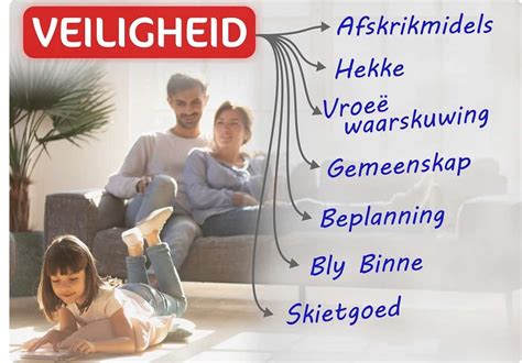 7 Wenke Vir Veiligheid By Jou Huis Maroela Media